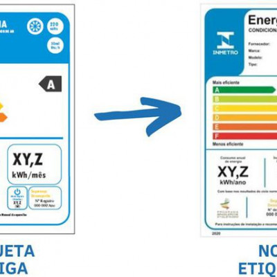 Aparelhos de ar-condicionado mudam forma de medir consumo de energia ...